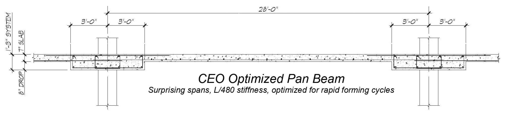 CEO Optimized Pan Beam - CEO Structural Engineers